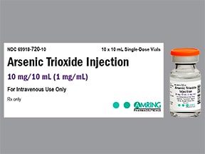 Arsenic Trioxide Intravenous: Side Effects, Uses, Warnings - iMedix