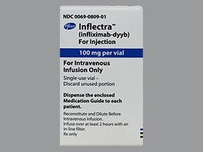 Inflectra intravenous: Side Effects, Uses, Warnings - iMedix